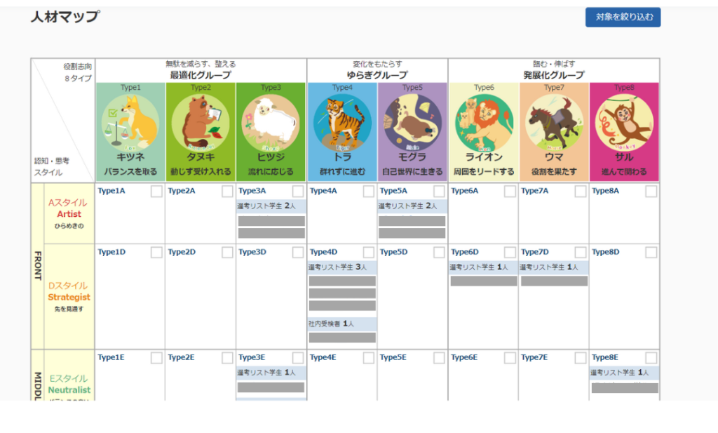新卒採用の心強い味方「OfferBox」の使い方とポイント【完全ガイド】